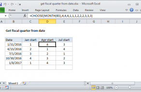 Sum by quarter - Excel formula | Exceljet